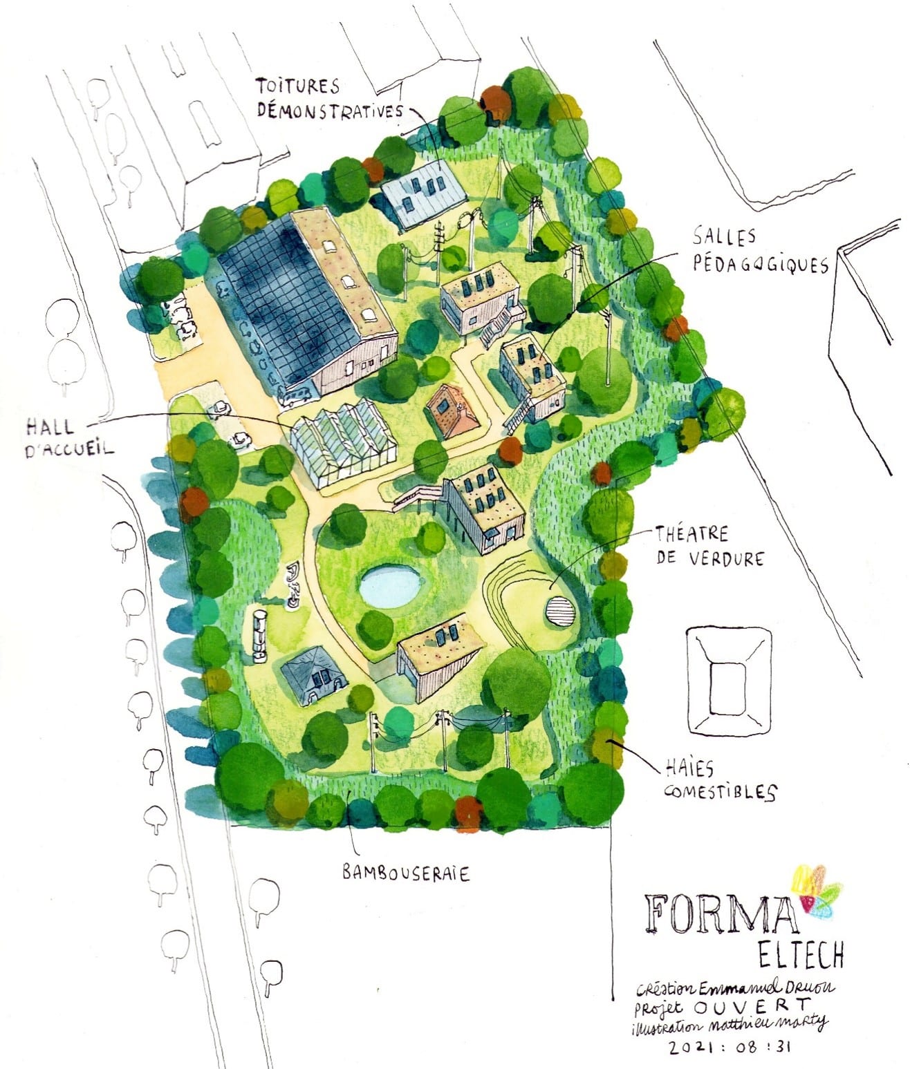 Transition du site de formation de Forma Eltech - CORREI
